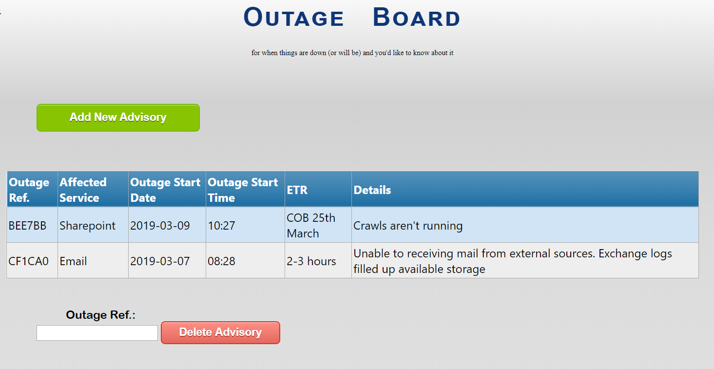 the outageboard | For me, By me